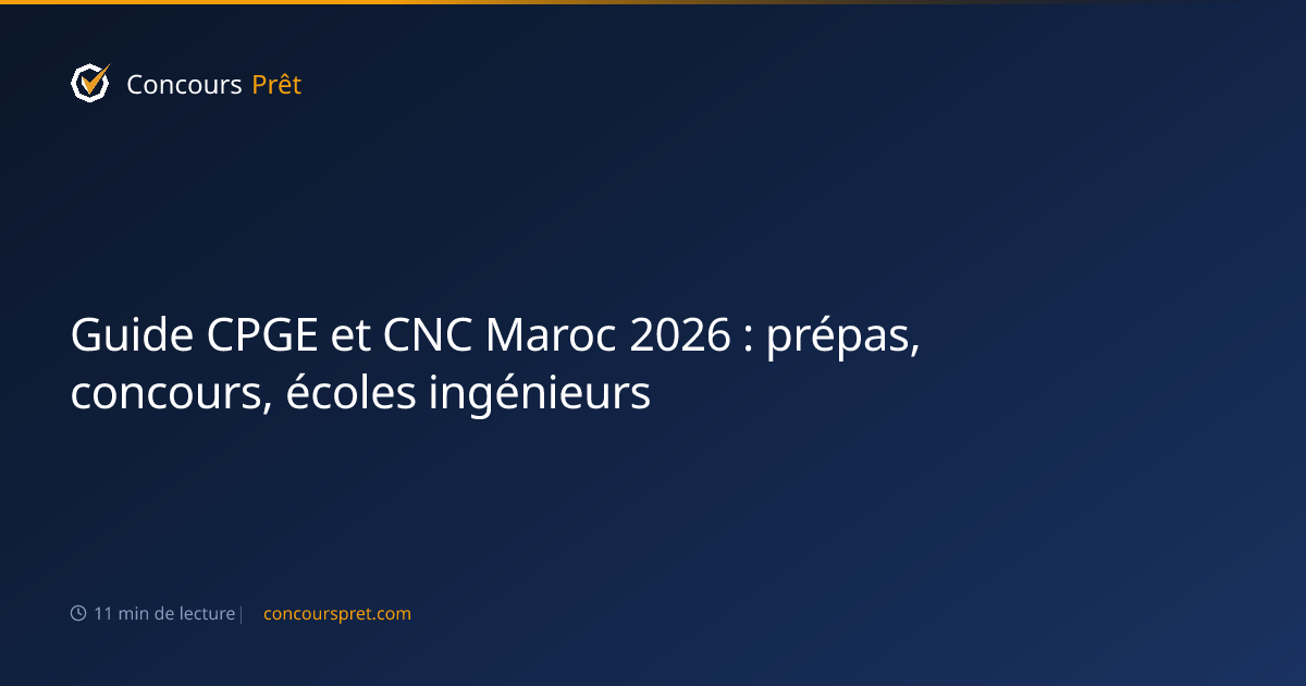 Guide CPGE et CNC Maroc 2026 : prépas, concours, écoles ingénieurs ...